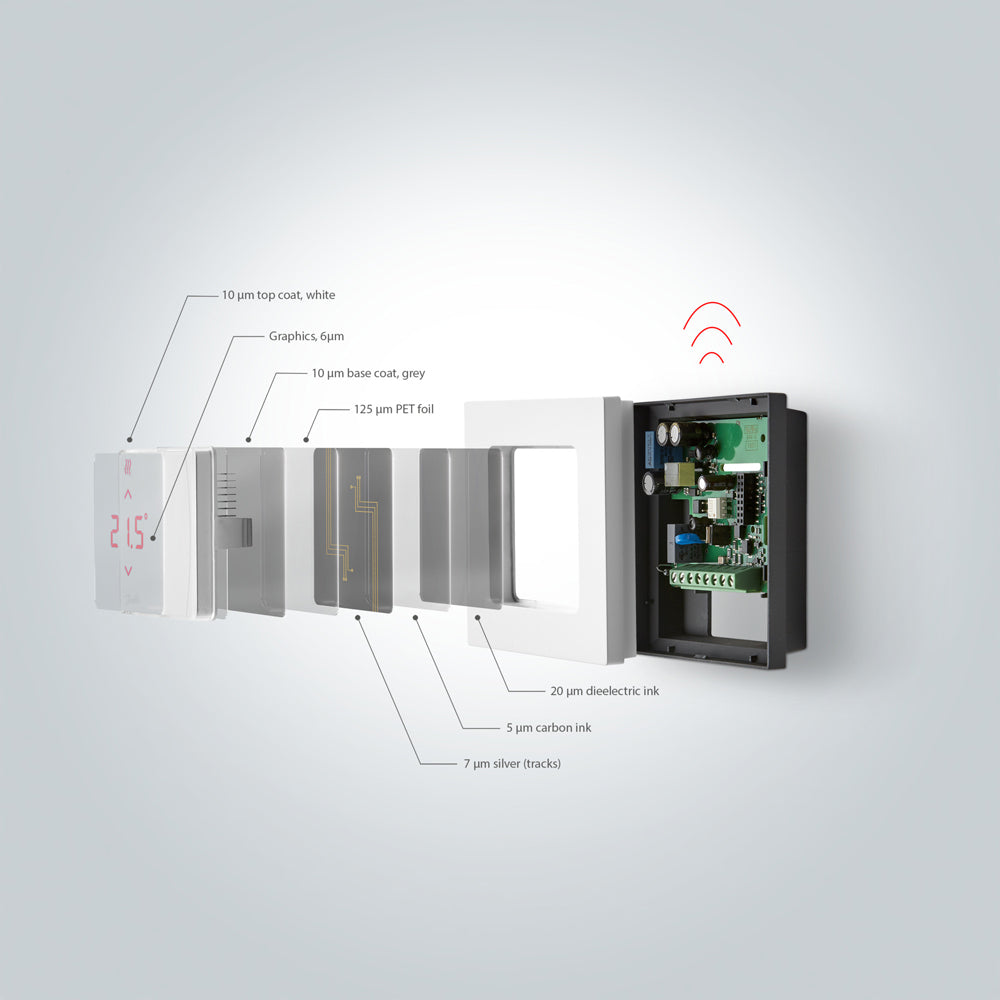 Danfoss Aufputzraumthermostat Icon Funk, Funk, Batteriebetrieb, LED-Di ...